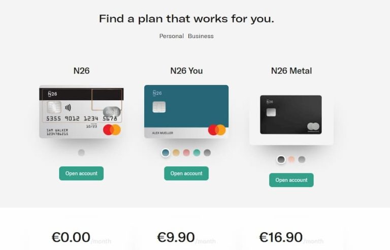 N26 Τράπεζα στην Ελλάδα: Ο Απόλυτος Οδηγός [2022]