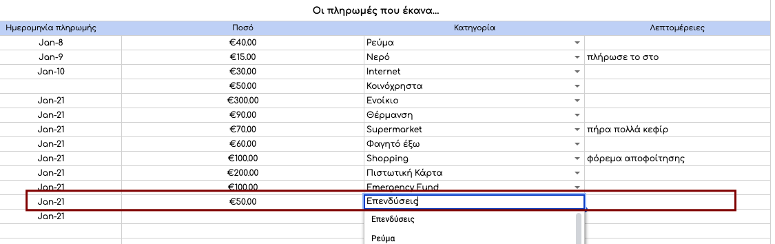 Σωστή Διαχείριση Χρημάτων με 4 βήματα (Πλάνο Εσόδων Εξόδων)