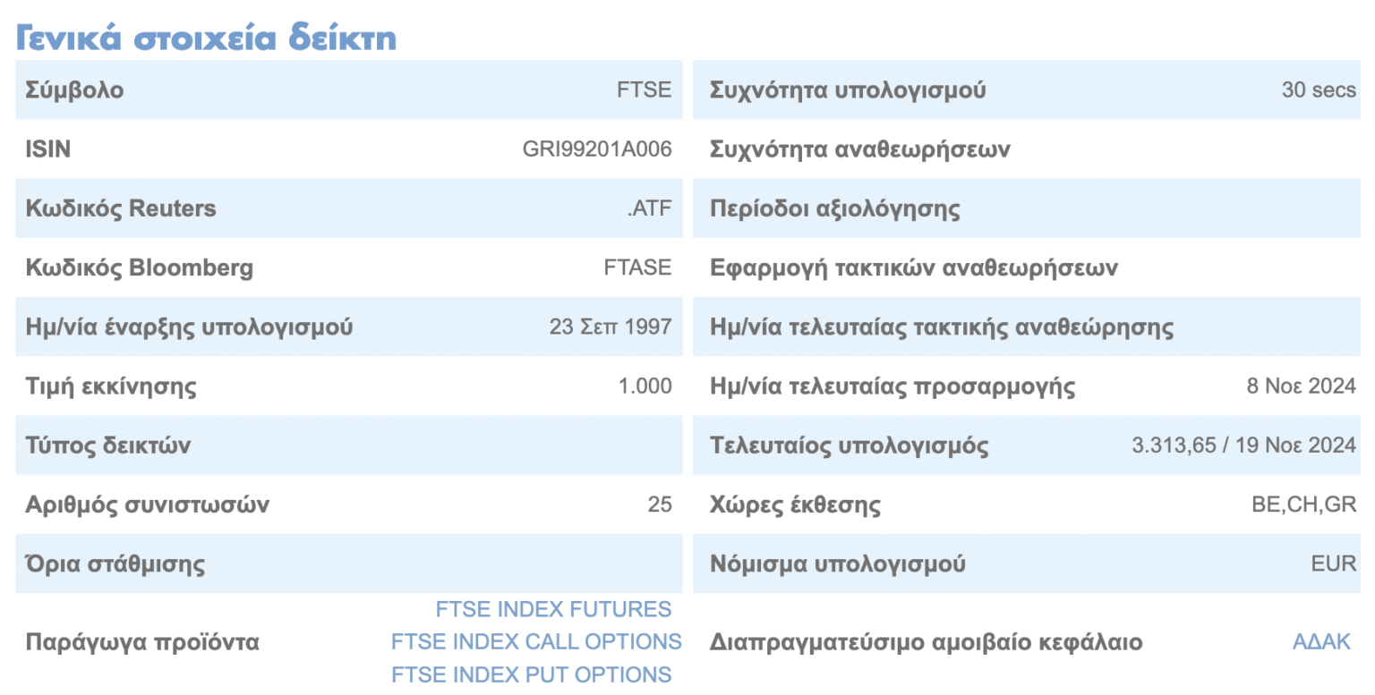 Alpha ETF Ελληνικού Χρηματιστηρίου: Τι Είναι και Πώς το Αγοράζω ...