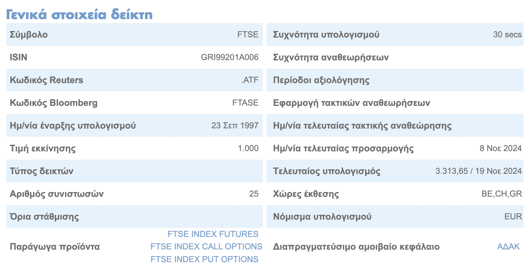 Alpha ETF Ελληνικού Χρηματιστηρίου: Τι Είναι και Πώς το Αγοράζω - Αξίζει; • MoneyMinority
