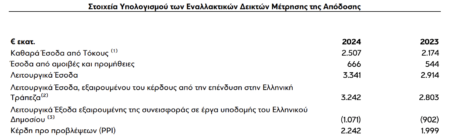 Οι 10 Μεγαλύτερες Εταιρείες της Ελλάδας Σήμερα [στο Χρηματιστήριο ...