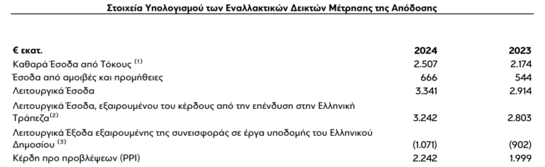 Οι 10 Μεγαλύτερες Εταιρείες της Ελλάδας Σήμερα [στο Χρηματιστήριο ...